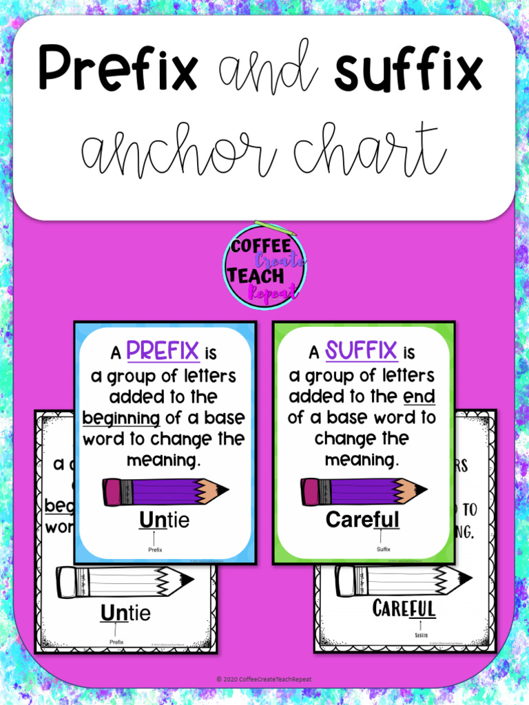 Anchor Chart: Prefix and Suffix | PDF