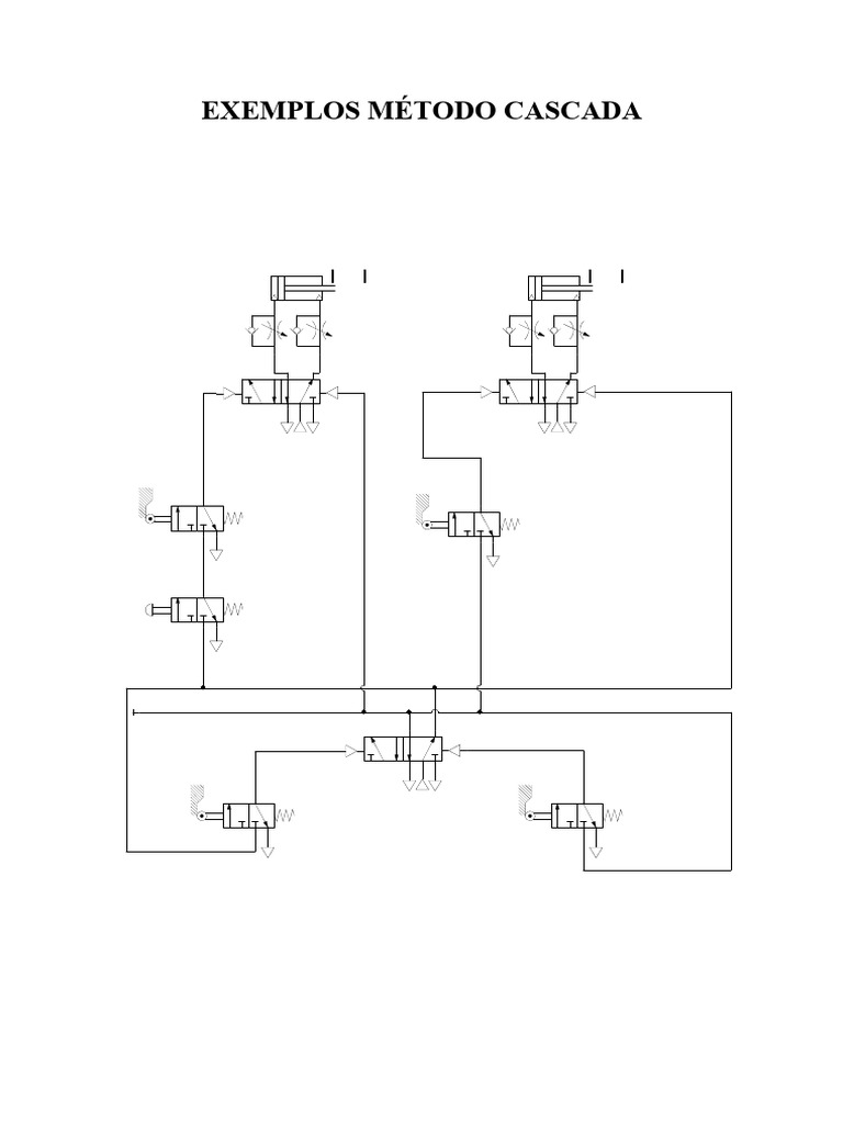EXEMPLOS MÉTODO CASCADA | PDF