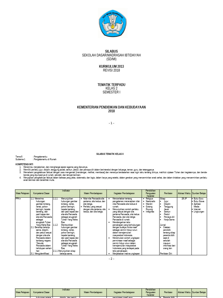 Silabus Kelas 2 Semester 2 | PDF