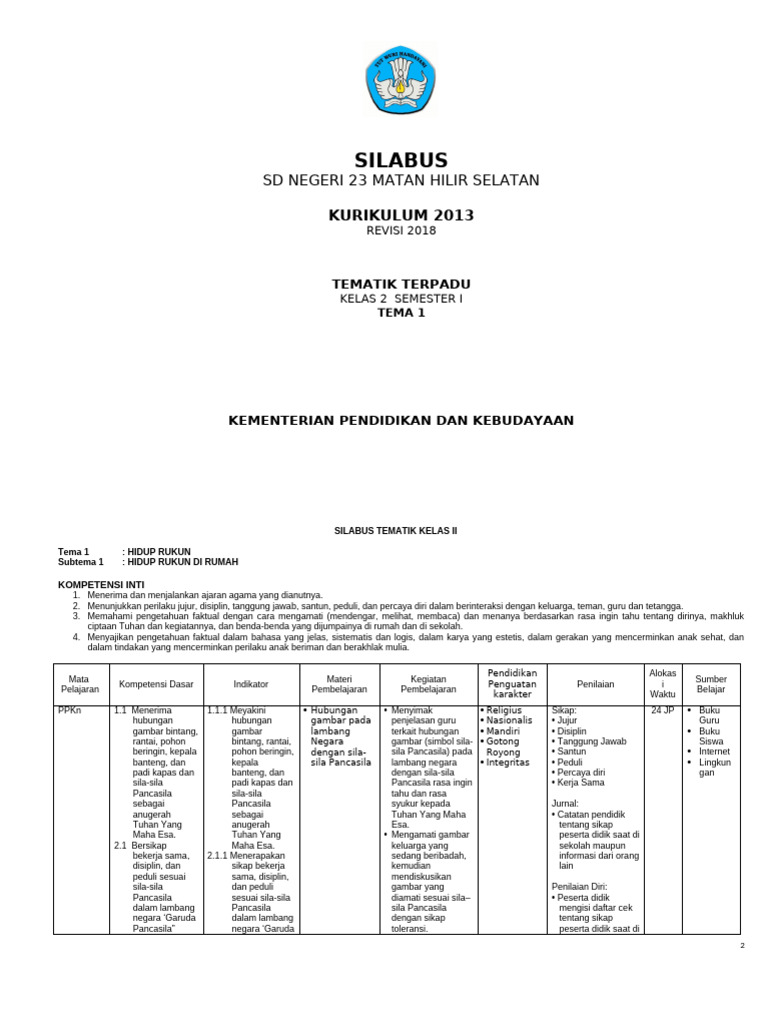 Silabus Kelas 2 Tema 1 | PDF
