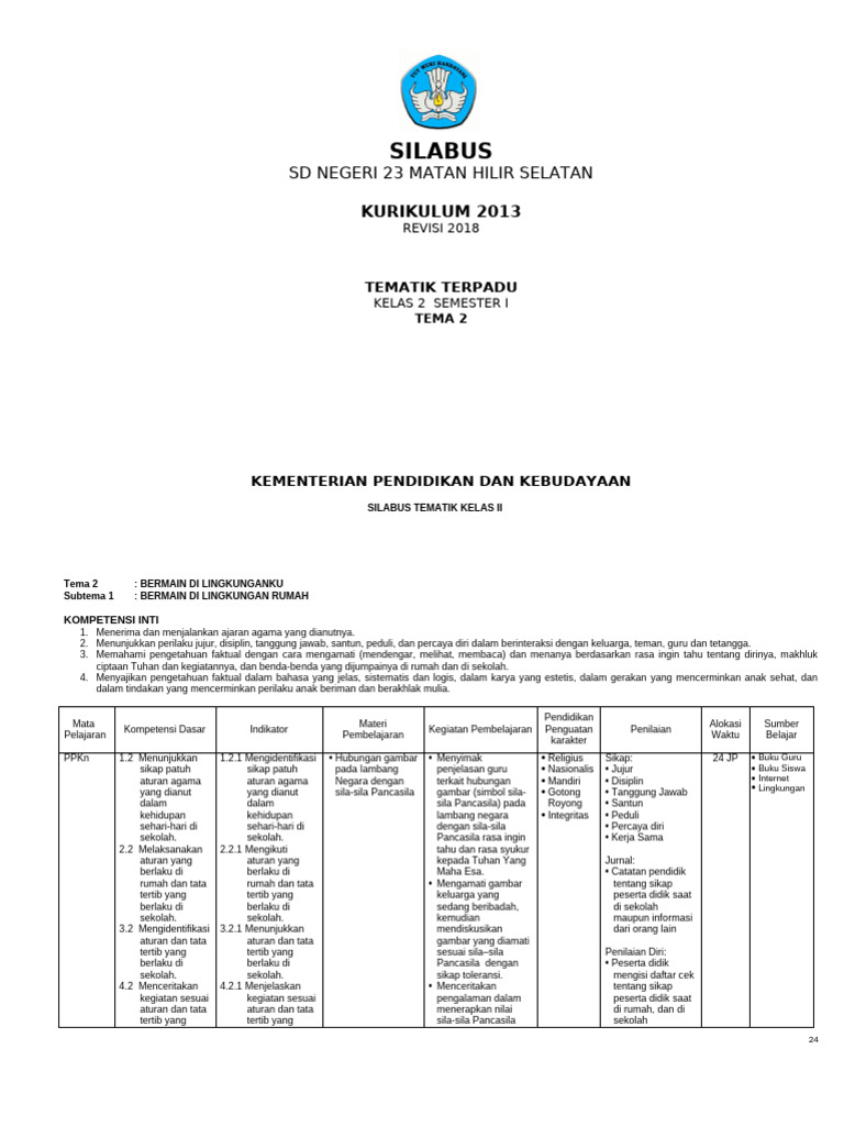 Silabus Kelas 2 Tema 2 | PDF