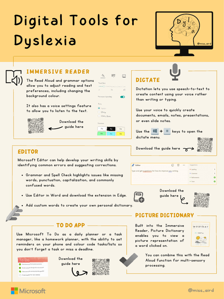Digital Tools For Dyslexia | PDF