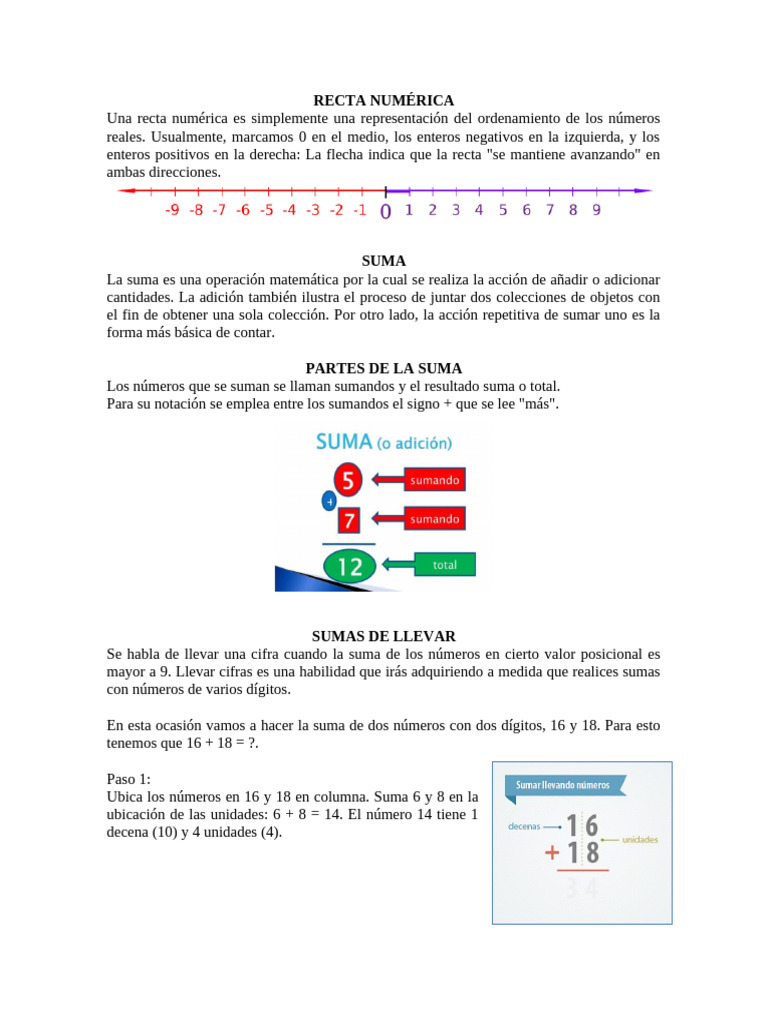 Recta Numérica | PDF