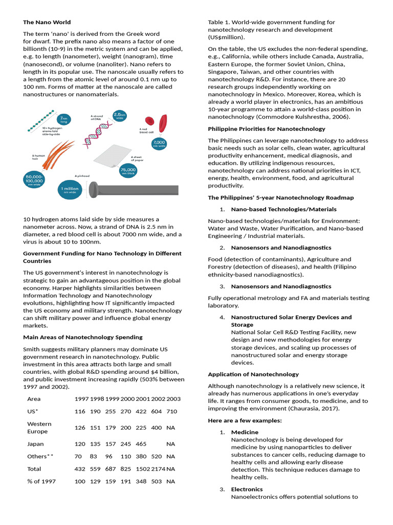 Week 14 The Nano World | PDF