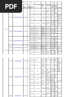 Bharuch Contact | PDF