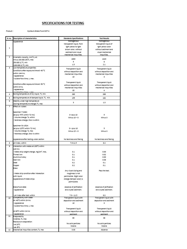 Dot - 4 - Specifications For Testing | PDF