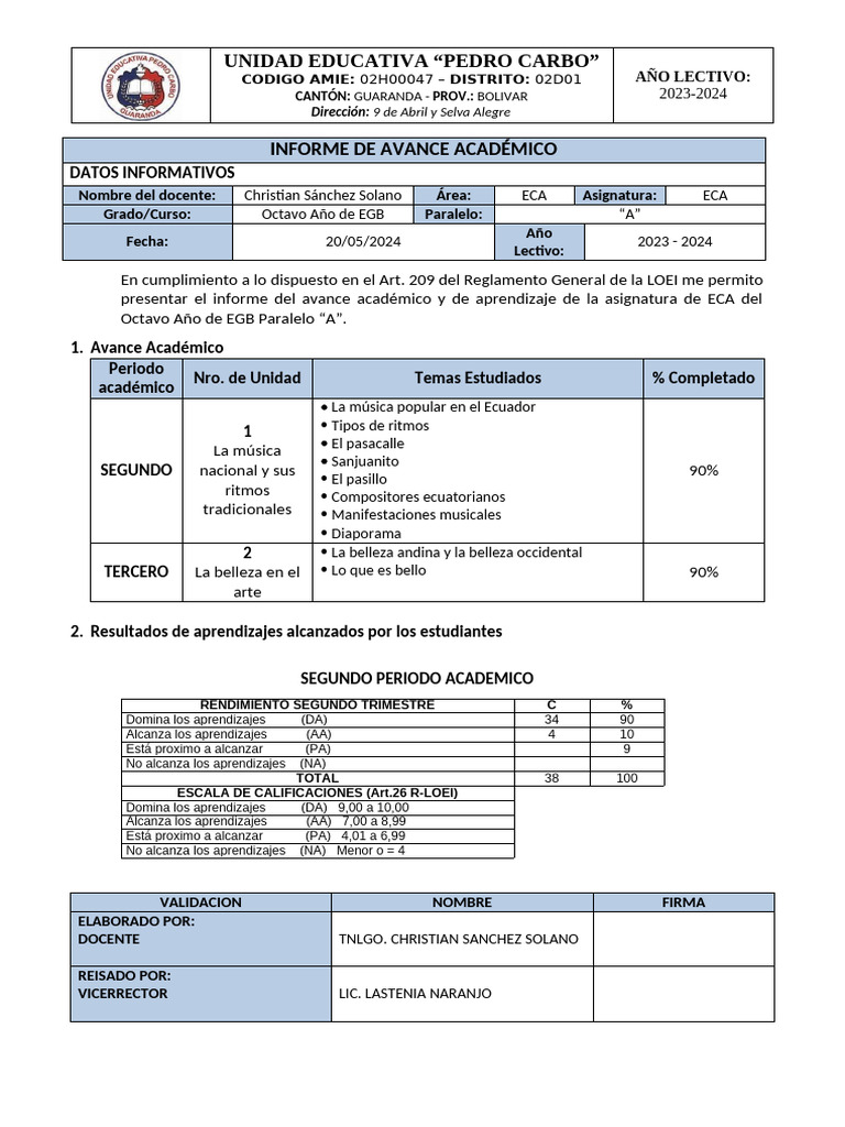 Informe de Avance Academico Eca | PDF