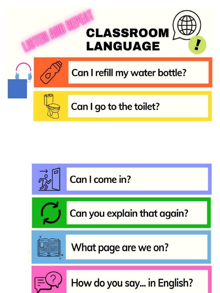 Classroom Language Poster | PDF