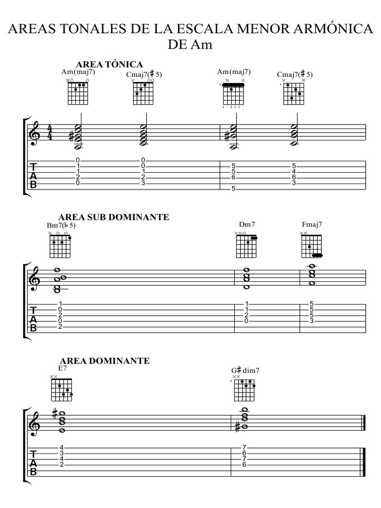 AREAS TONALES DE LA ESCALA MENOR ARMÓNICA DE Am | PDF