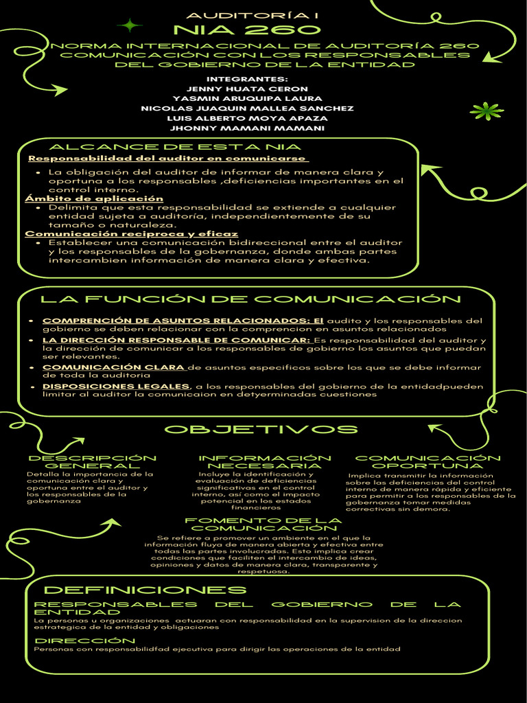 Infografía Nia 260 | PDF
