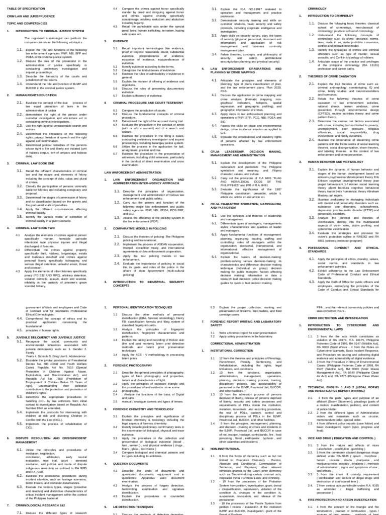Table of Specification .02 | PDF