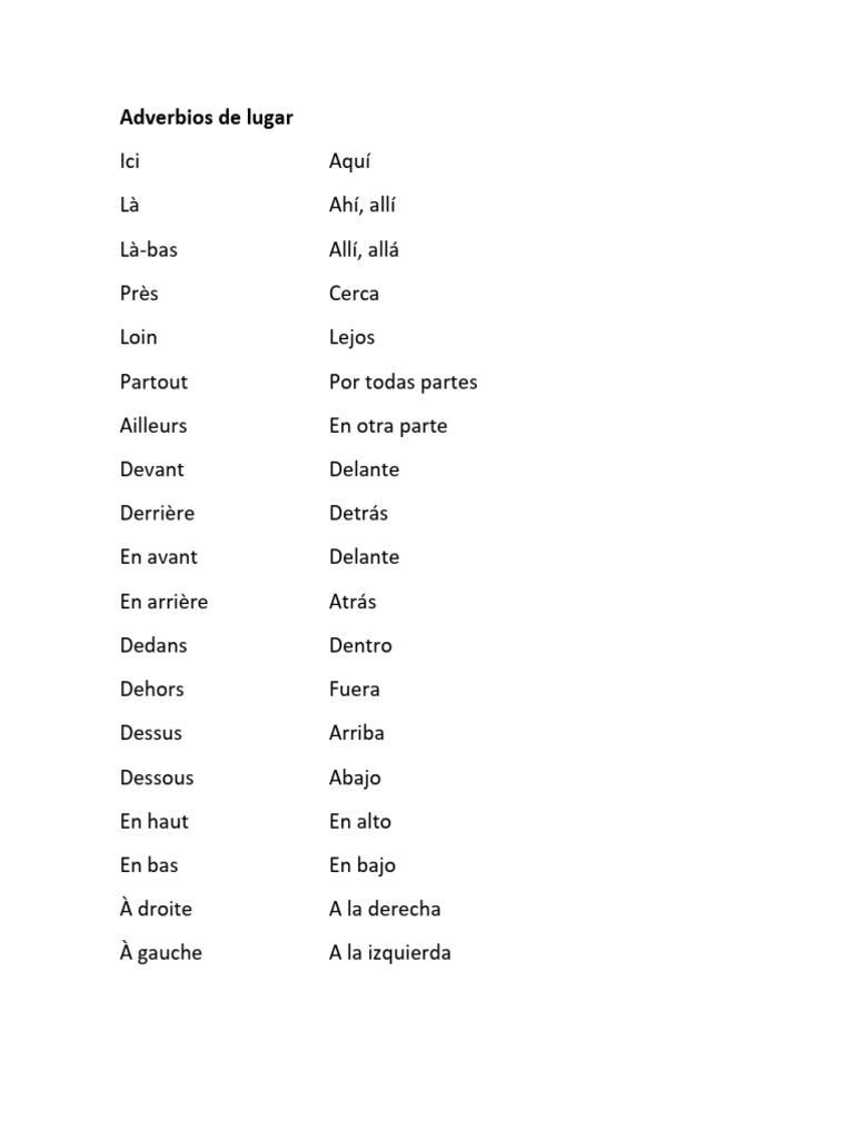 Adverbios Frances | PDF