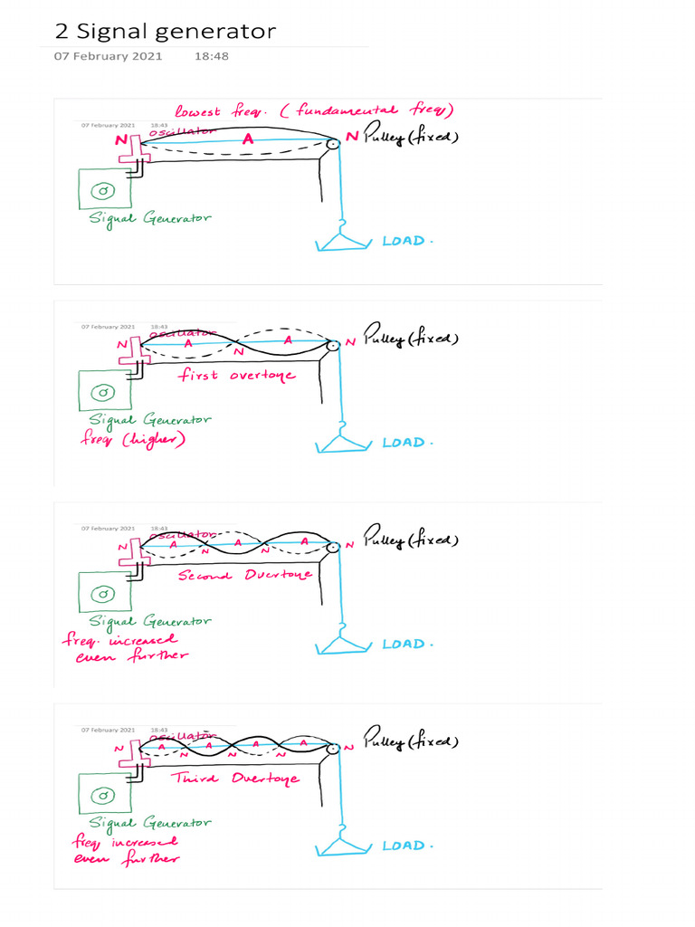 2 Signal Generator | PDF