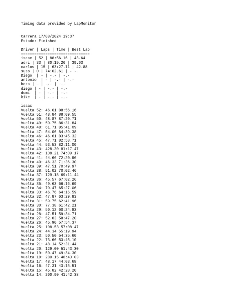 LapMonitor - 2024 08 17T235221+0200 | PDF