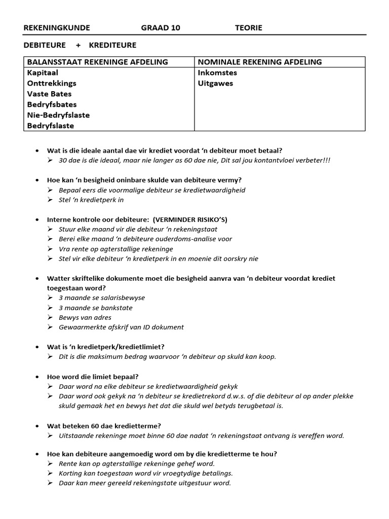 Rekeningkunde Graad 10 Teorie 2024 | PDF