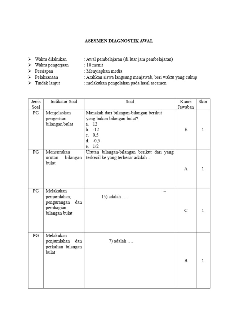 Asesmen Diagnostik Awal | PDF