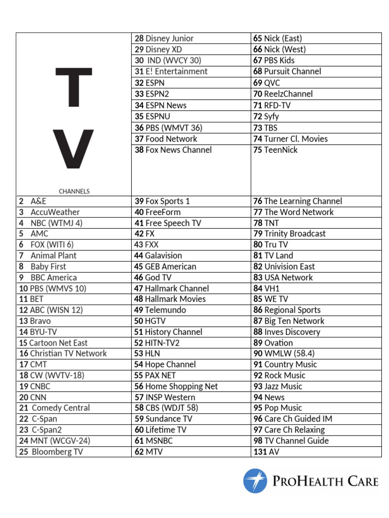 WMH TVGuide Edit | PDF