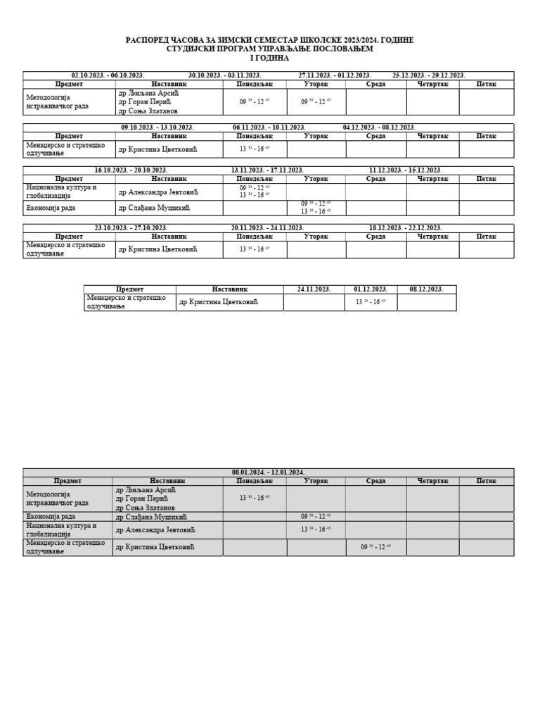 MSS UP Zimski Semestar 2023-24 | PDF