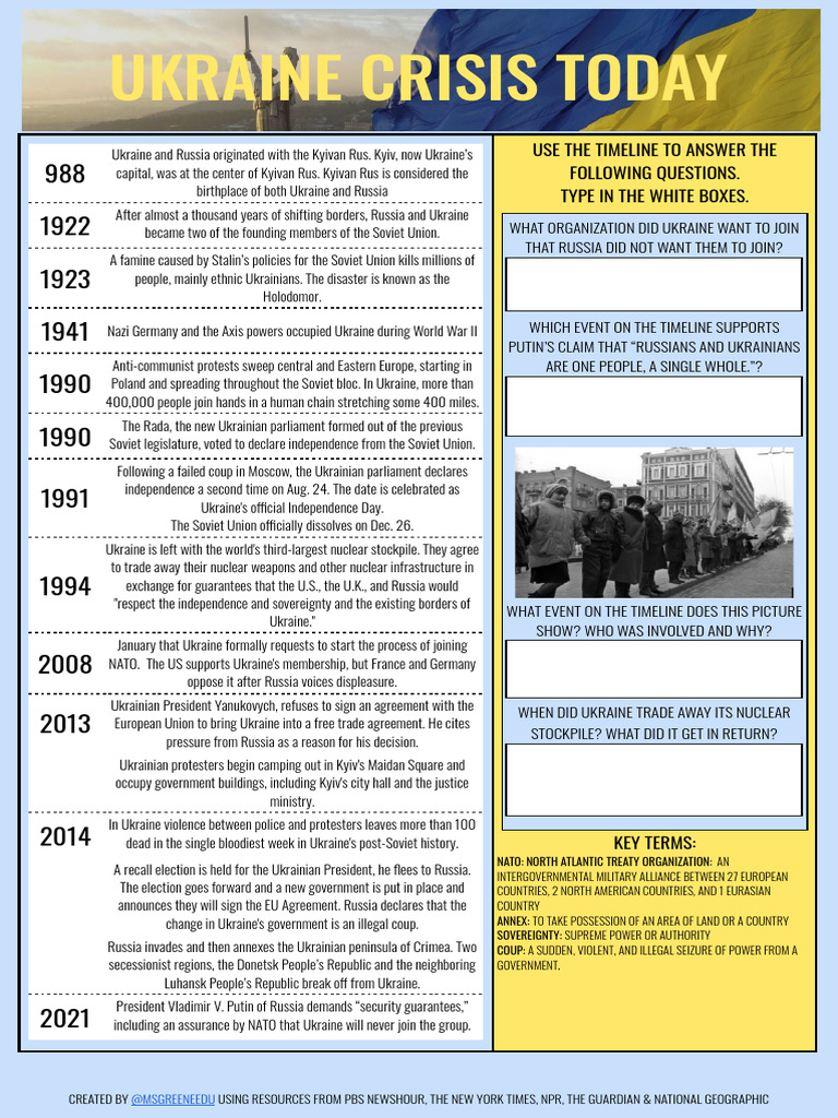 History of The Ukraine Crisis | PDF