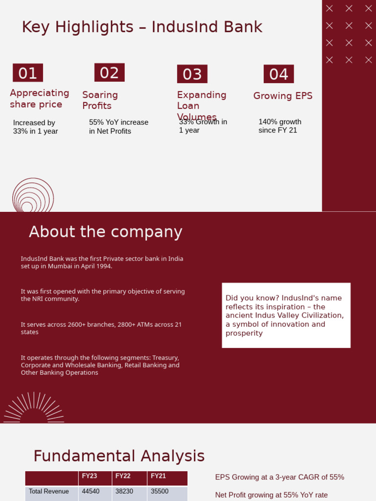 7 Steps of Risk Management Process Business Plan by Slidesgo | PDF