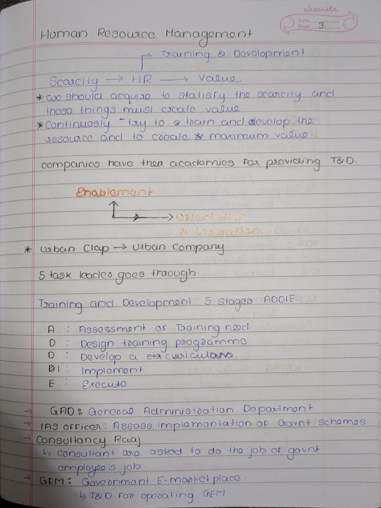 HRM Notes.... ! | PDF