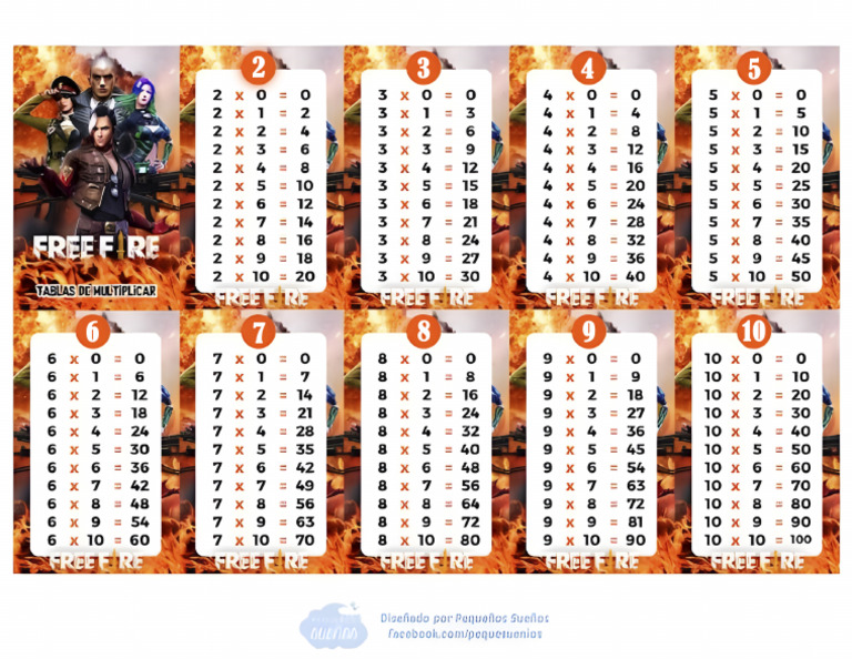 Tablas de Multiplicar Free Fire | PDF