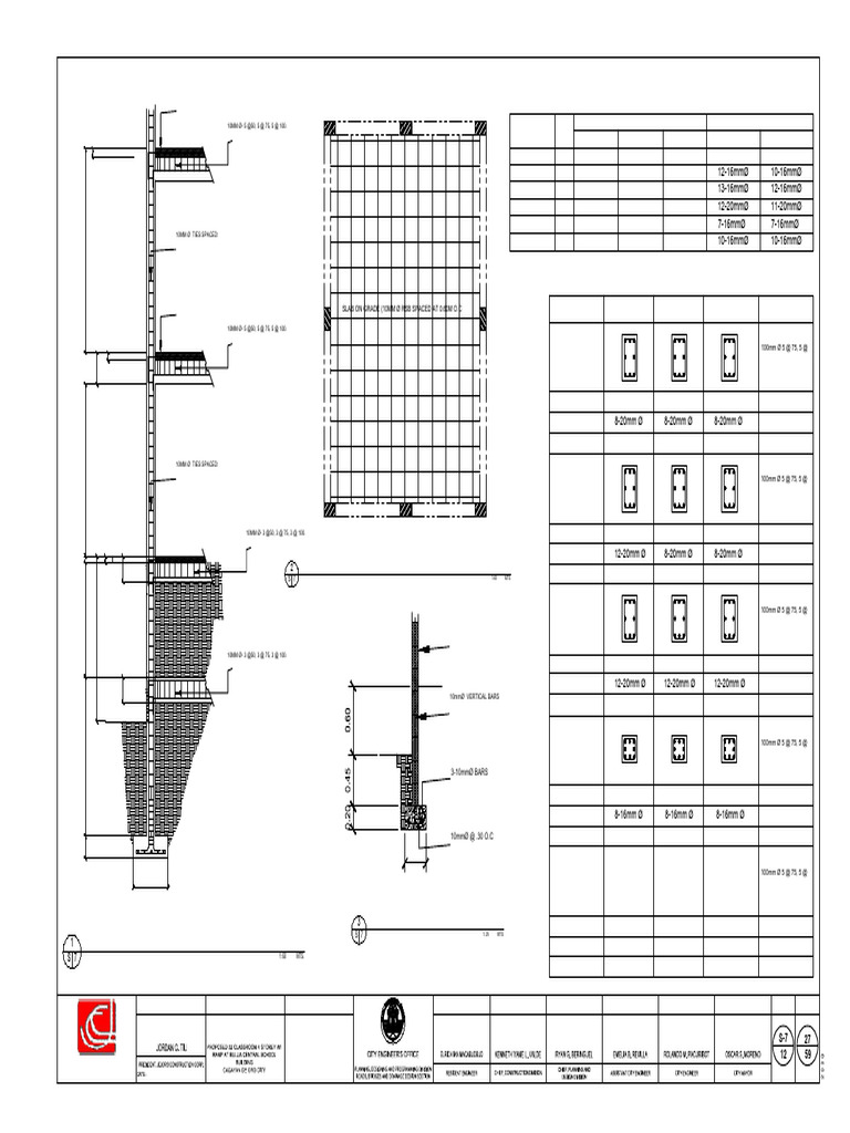 Schedule of Columns | PDF