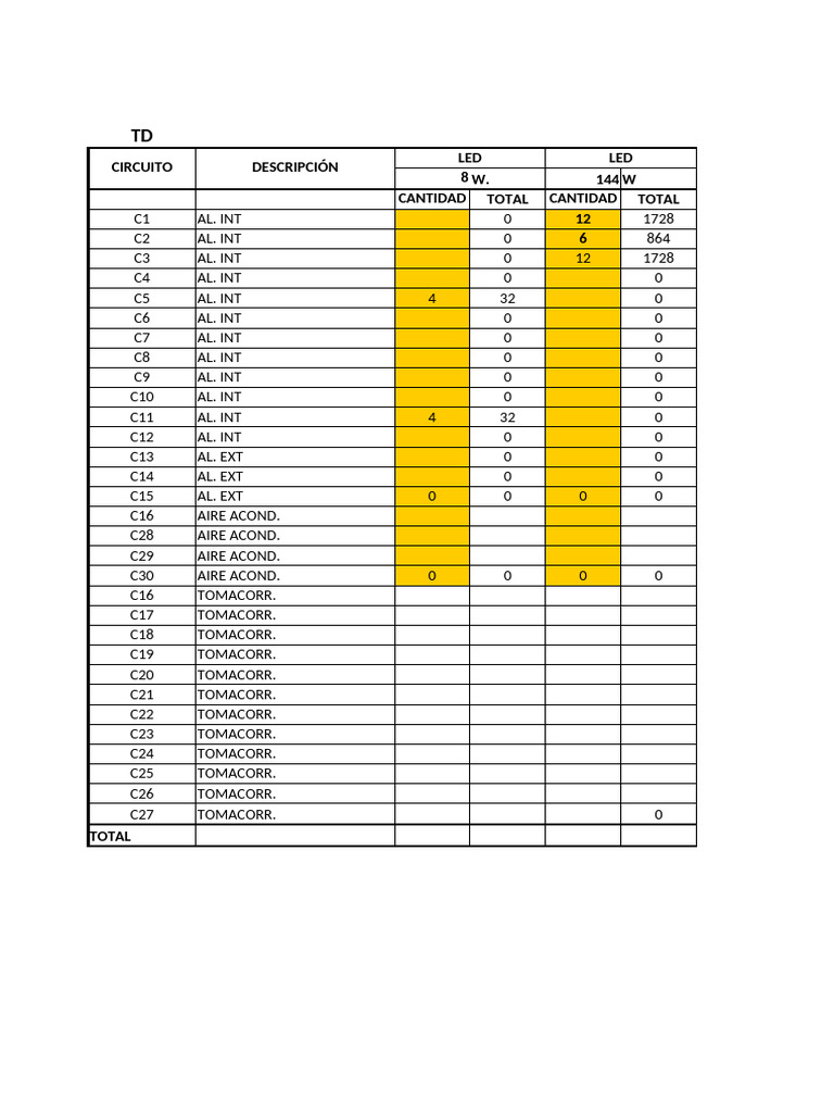 Electrical Load Calculation Report | PDF