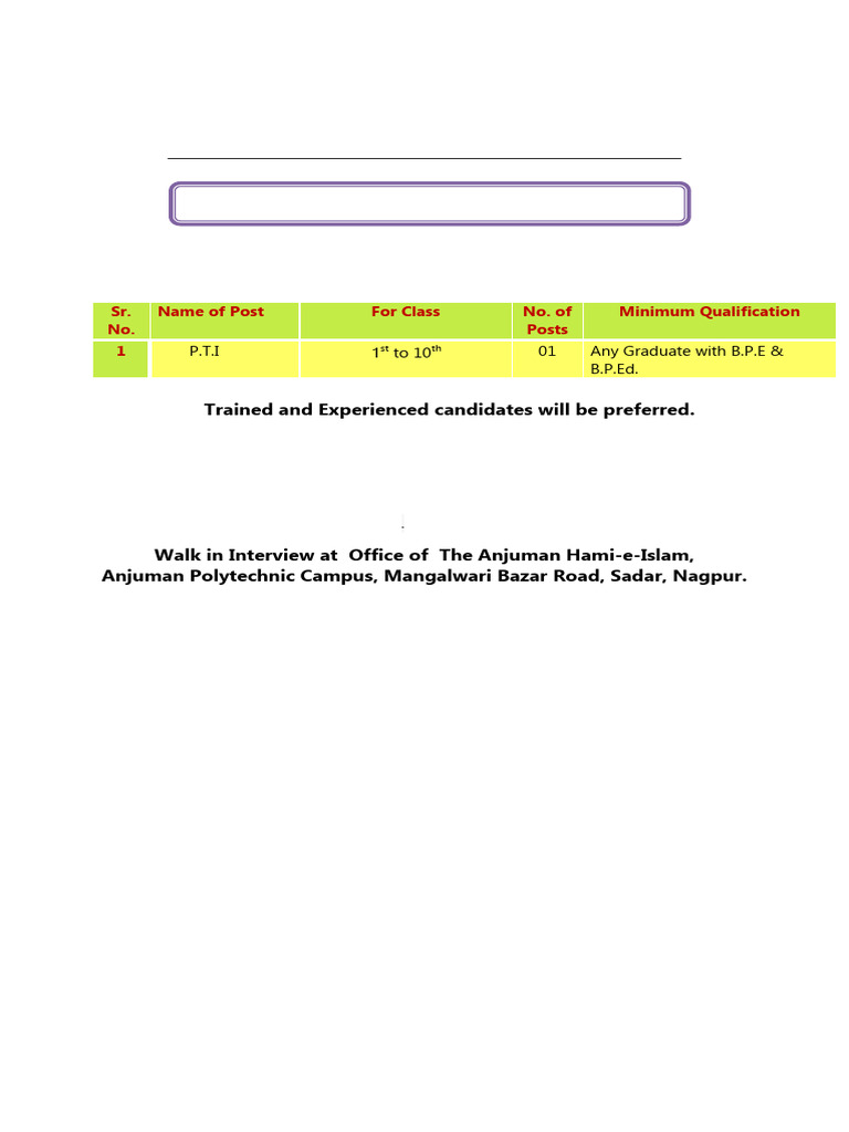 Teaching Vacancy at Anjuman School | PDF