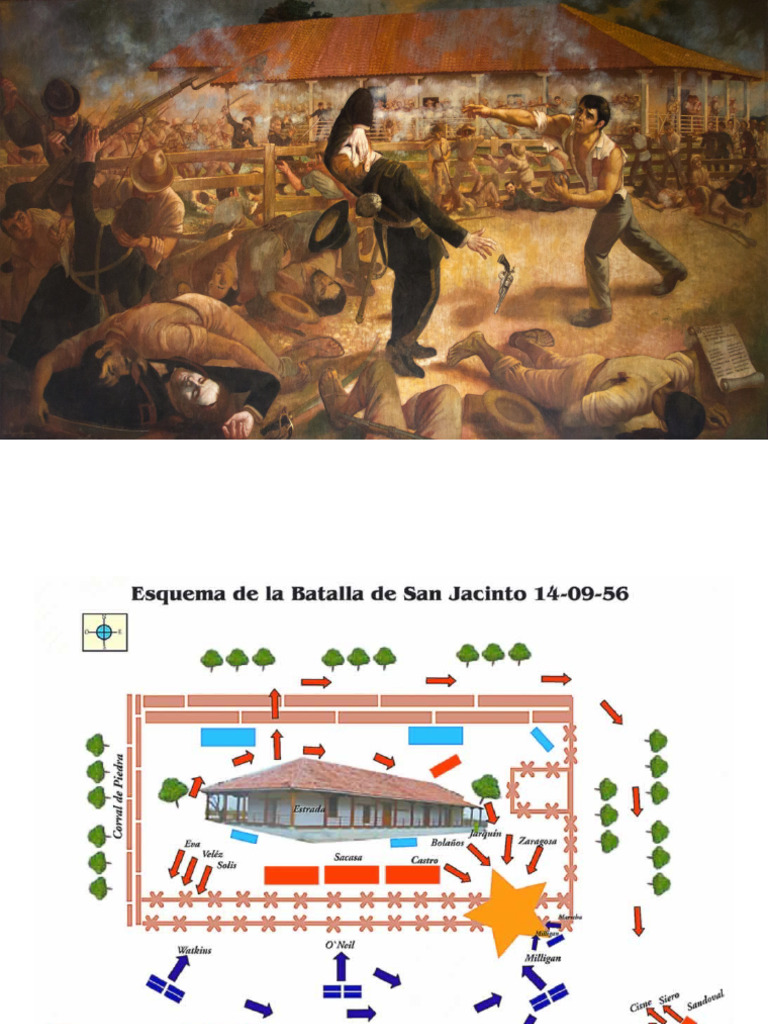 Batalla San Jacinto | PDF