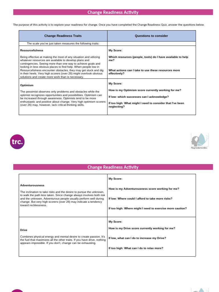 Change Readiness Worksheet | PDF