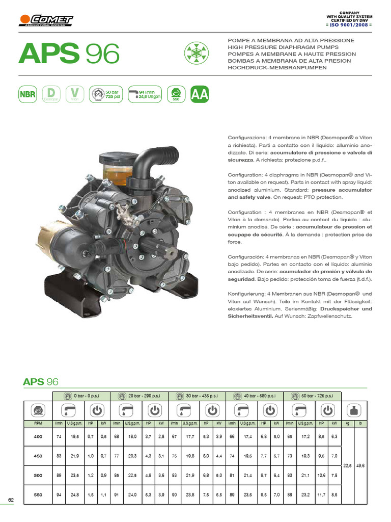 Datasheet APS 96 | PDF