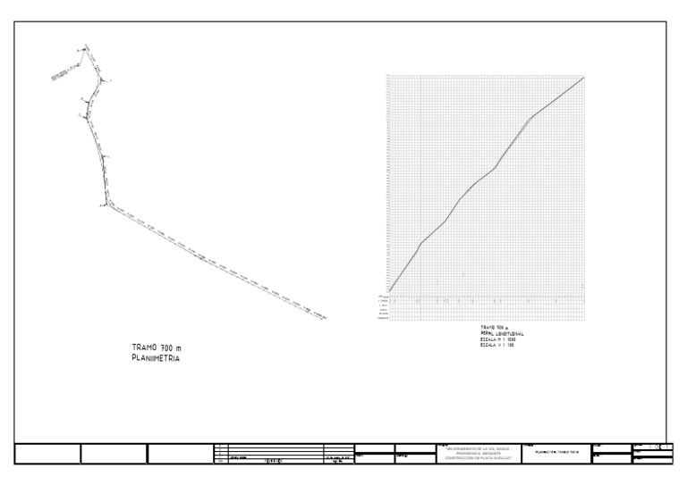 Tramo 700 m Diseño Geom | PDF