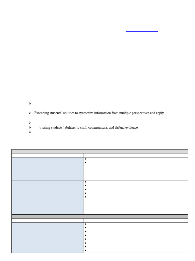 Ap Capstone Seminar Syllabus 2022-23 | PDF