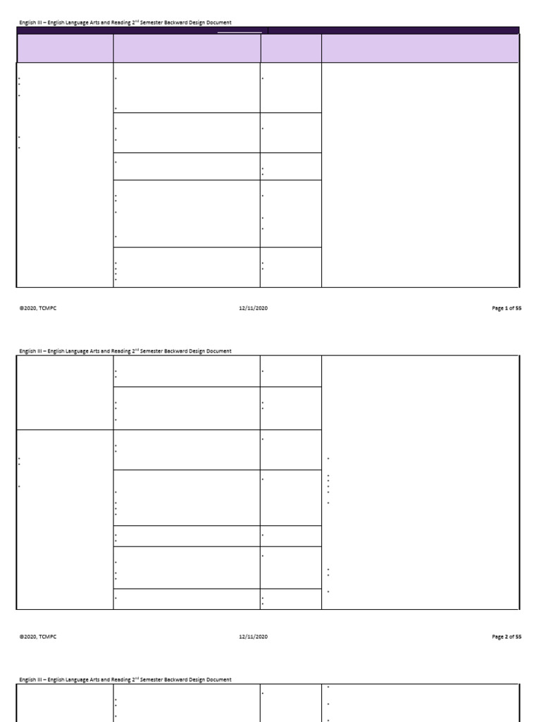 E3 - 2nd Sem Backward Design | PDF