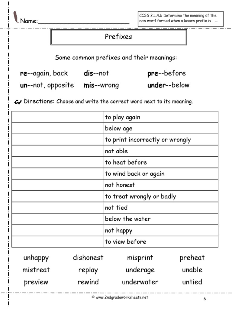 Prefixes 4th Grade | PDF