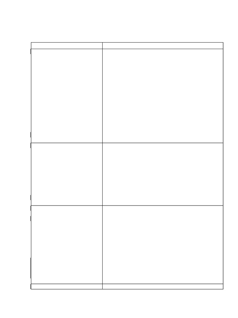12 Pasos | PDF