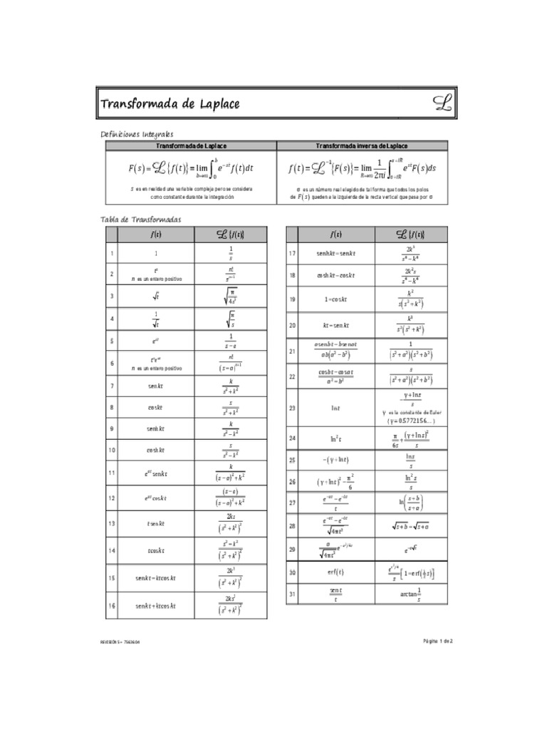 Formulario de Transformada de La Place | PDF