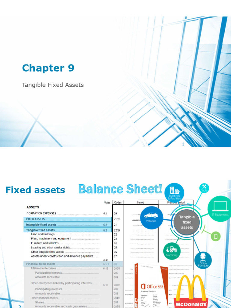CH 9 Tangible Fixed Assets Exercise in Class Start - Student | PDF