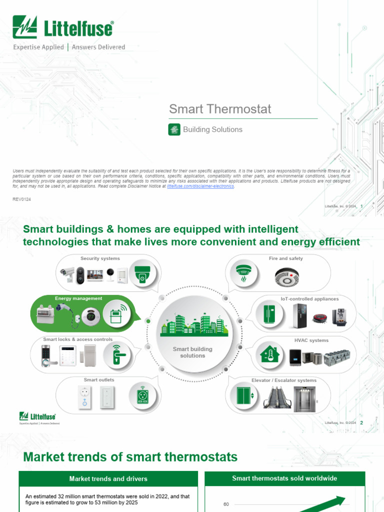 LFUS_BLD_Smart_Thermostat_Spotlight | PDF