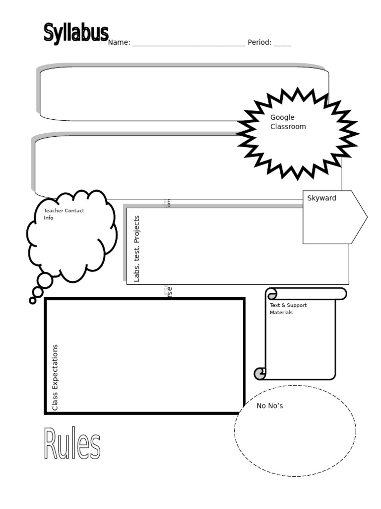 Doodle Syllabus | PDF | Career & Growth