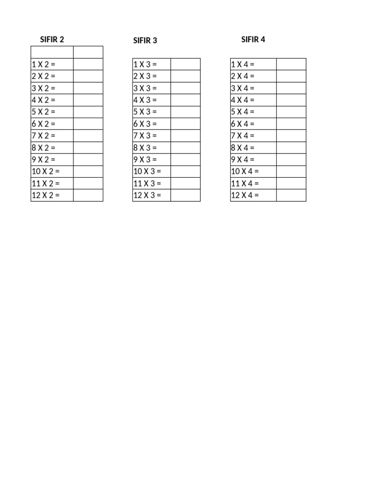 Sifir Worksheet | PDF