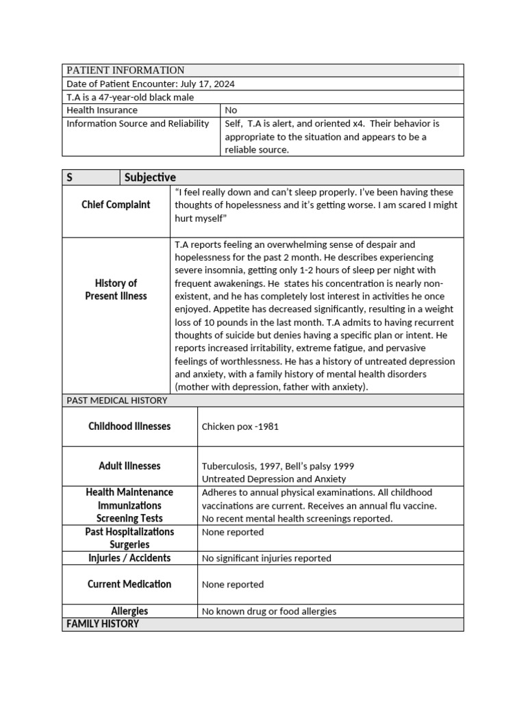 Patient Information | PDF