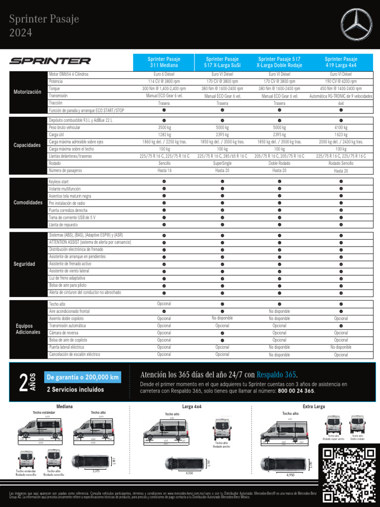 Ficha Tecnica Sprinter Pasaje | PDF | Tracción en las cuatro ruedas | Vehículos