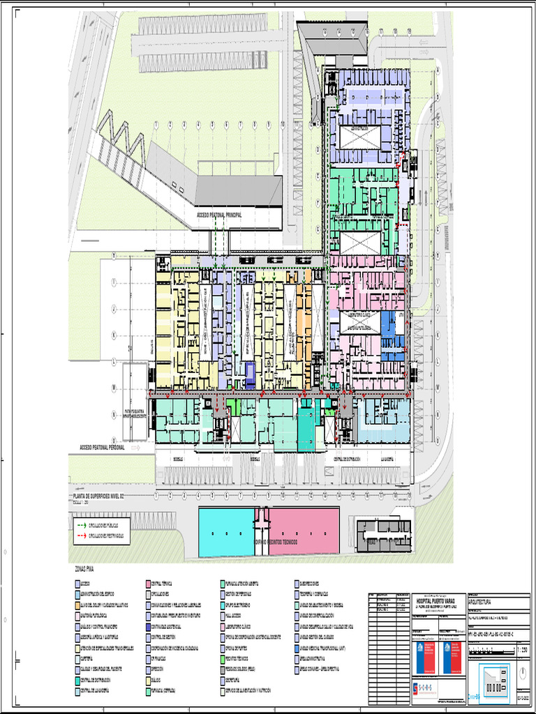 HPV E2 Arq Gen Pla BG n2 00105 C | PDF