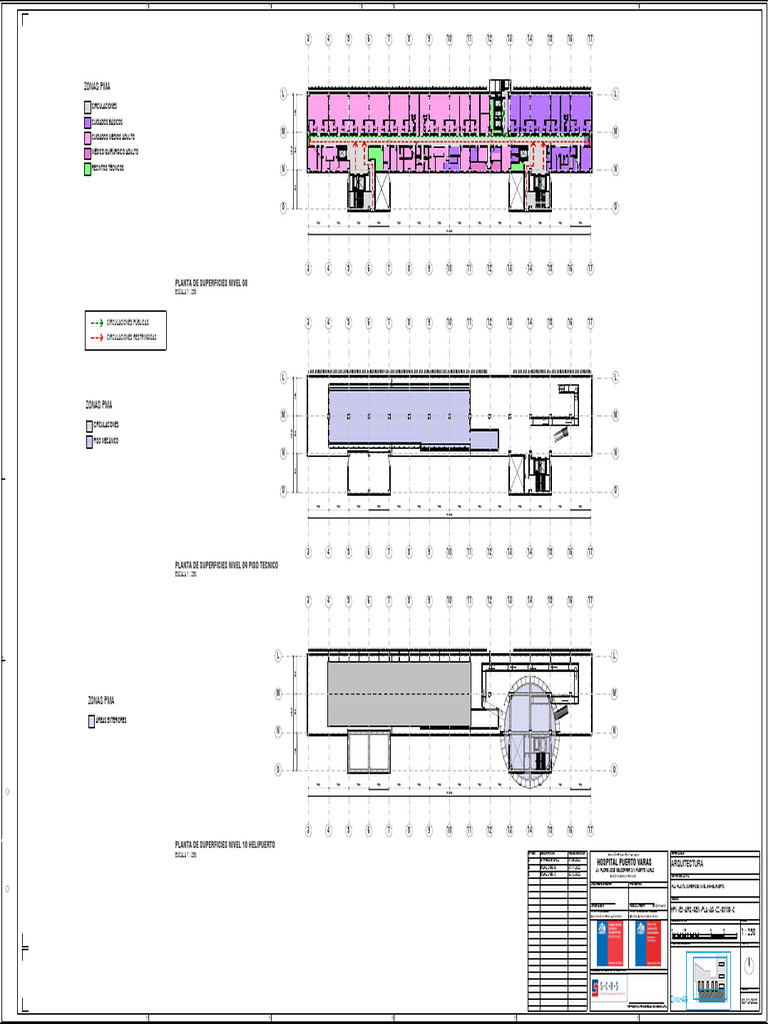 HPV E2 Arq Gen Pla Ag ZZ 00109 C | PDF