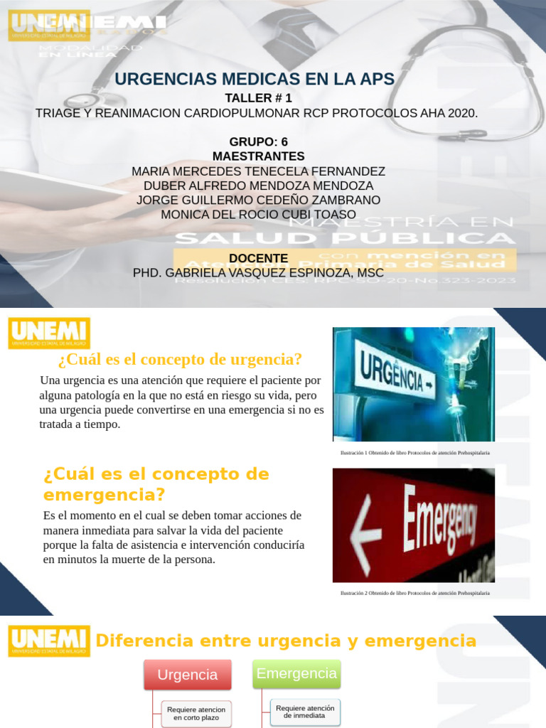 Modulo de Urgencias en La Aps | PDF