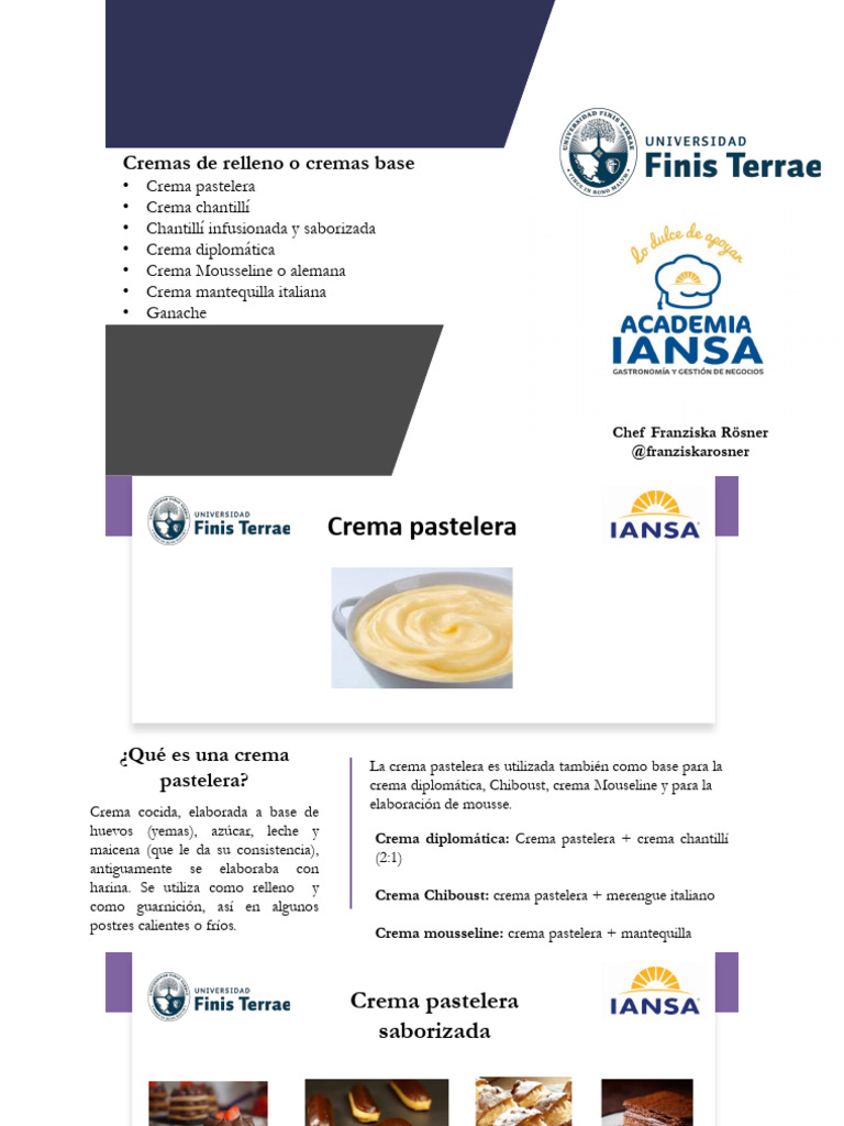 Cremas de Relleno | PDF