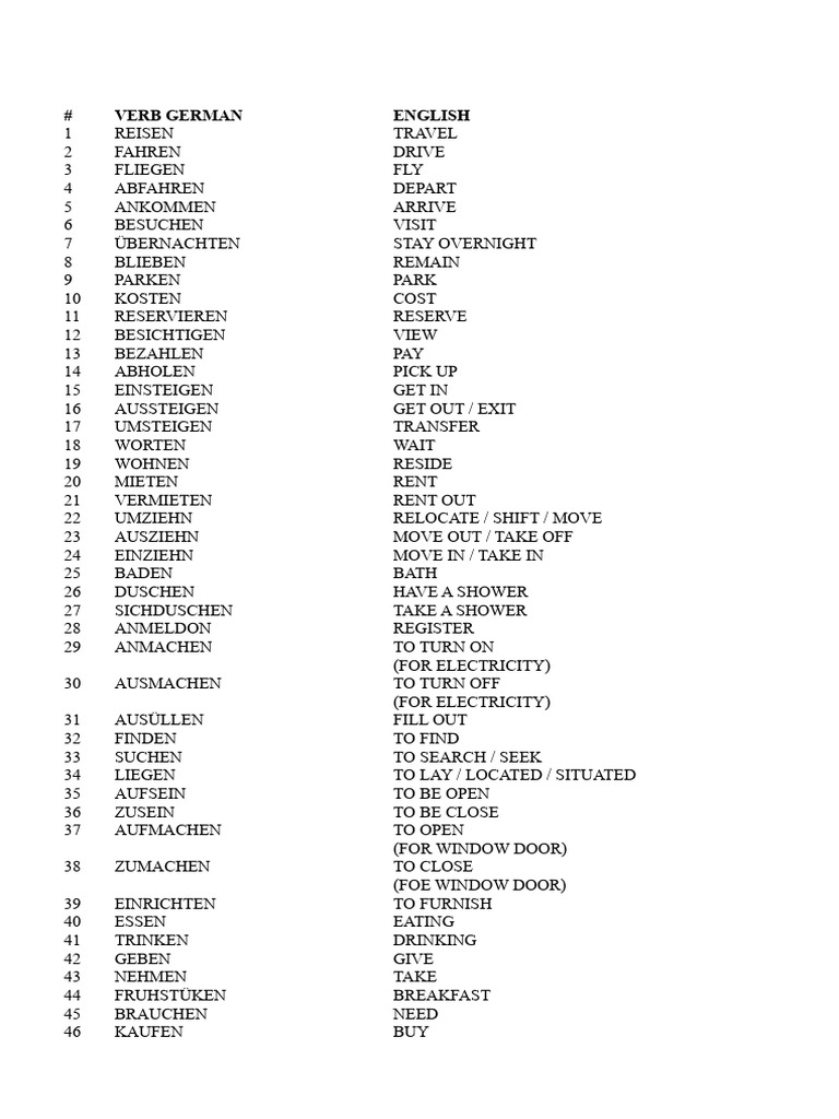 VERB A1 German | PDF