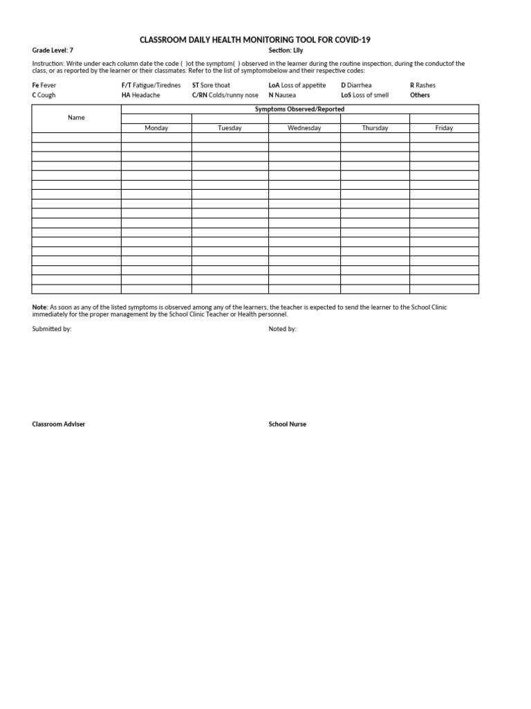 COVID 19 Form | PDF